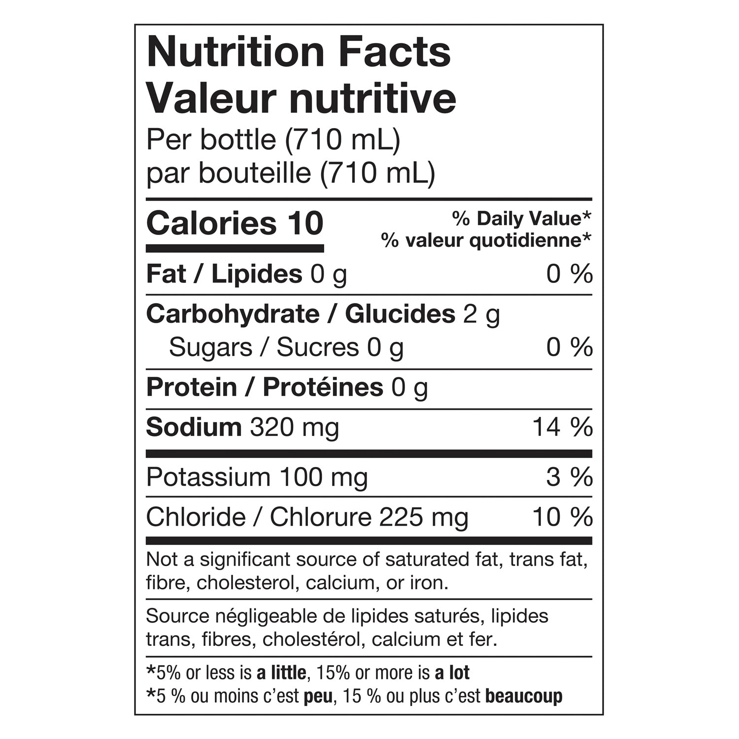 Gatorade Zero Cool Blue Sports Drink, 710-ml – Giant Tiger