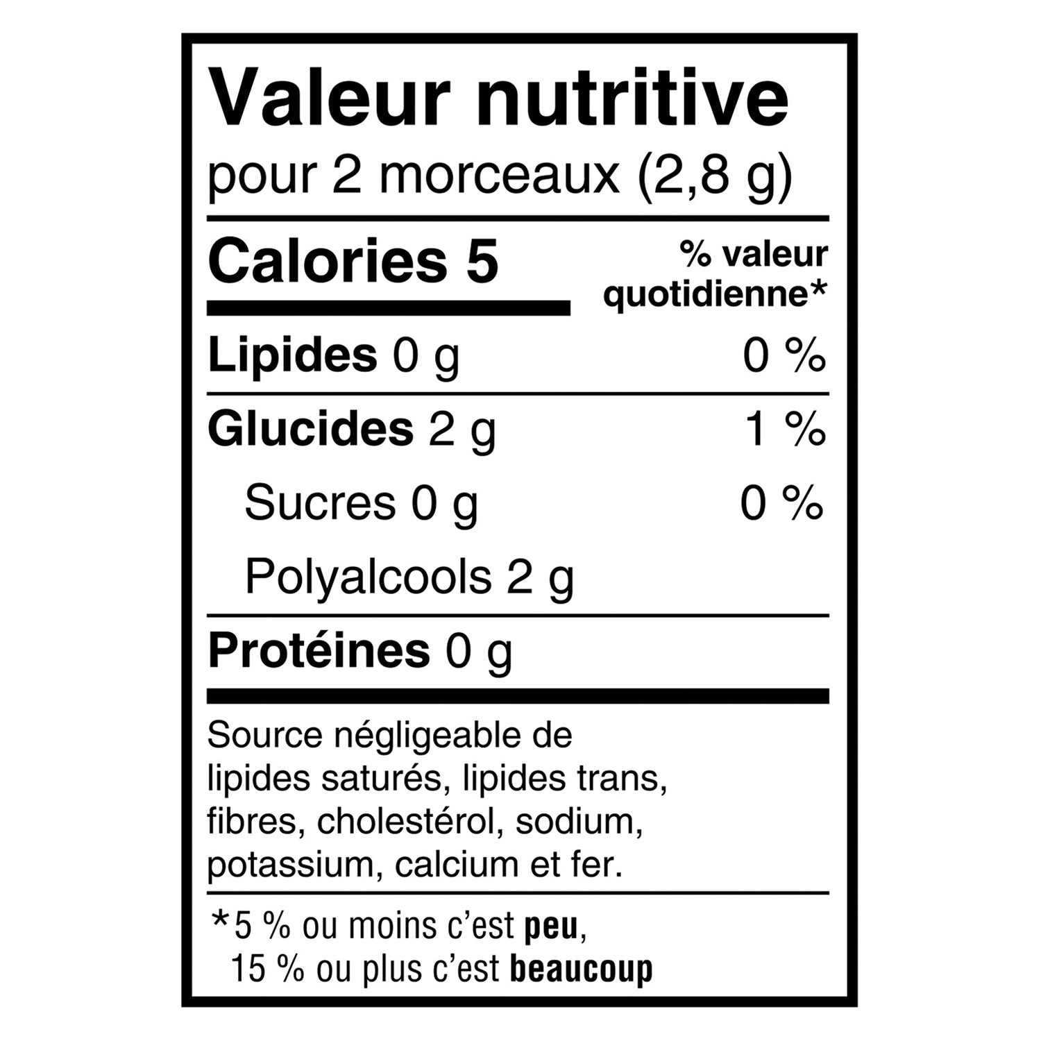 Excel Peppermint Gum, 3-Pack – Giant Tiger