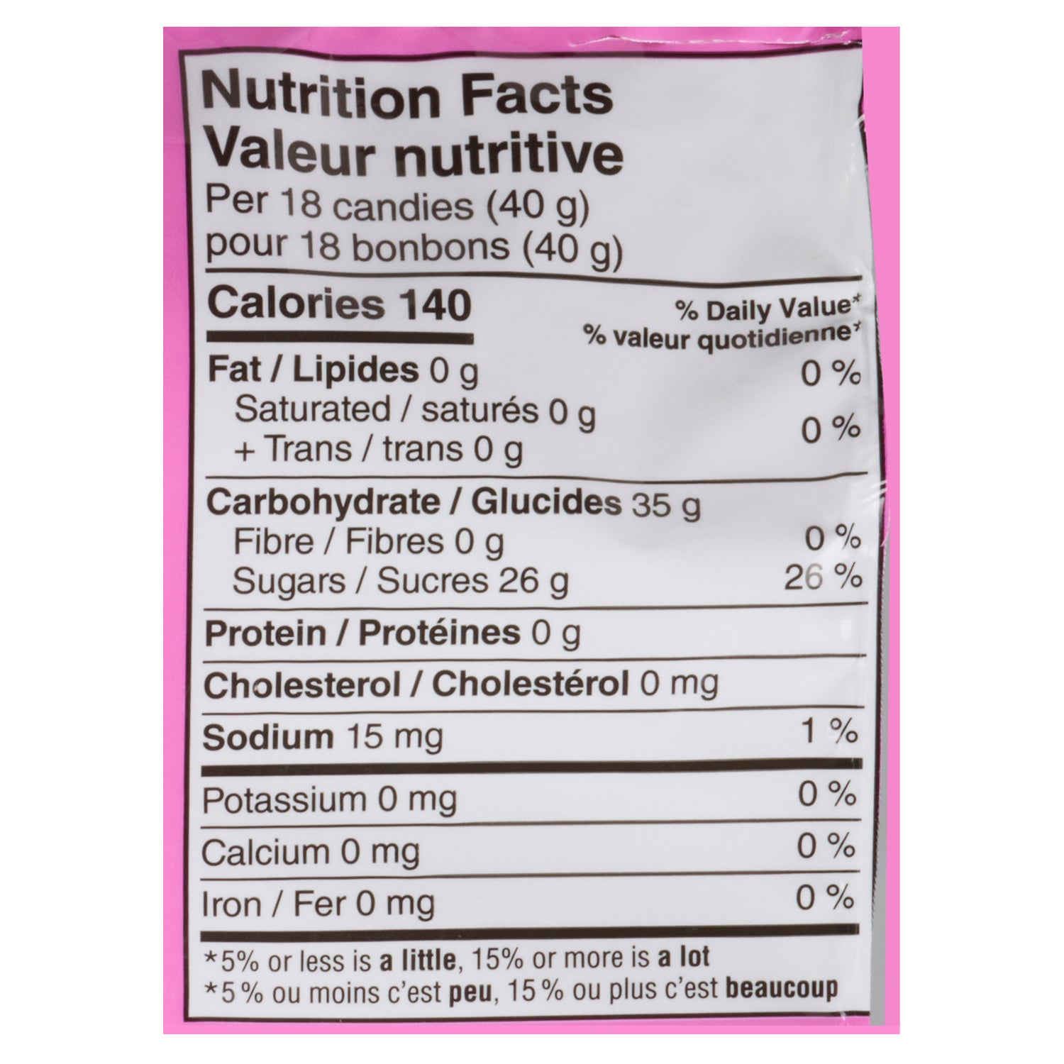 Dare Candy Co Juicee Jelly Beans, 500 g – Giant Tiger