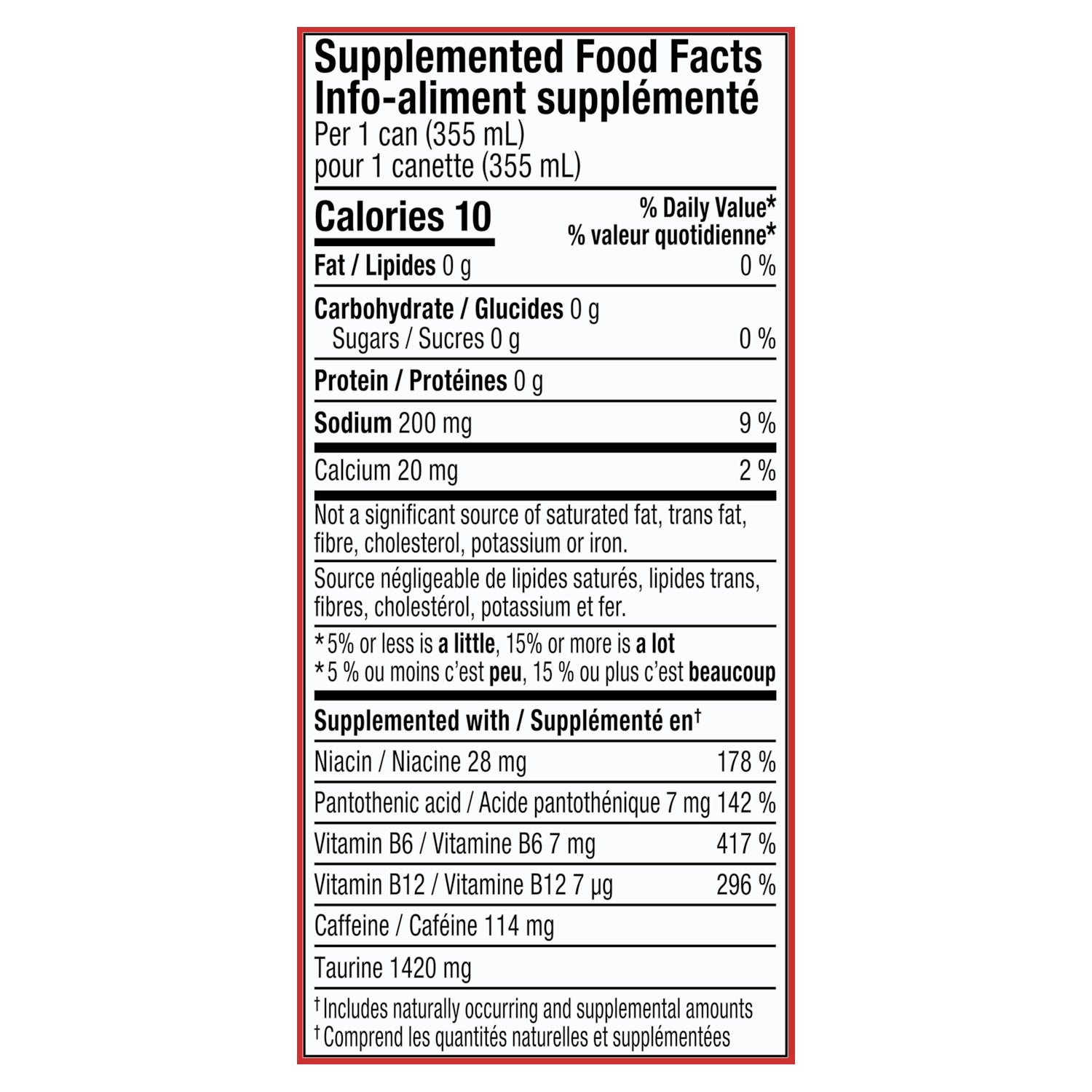 Red Bull Energy Drink Sugarfree Watermelon, 355 ml – Giant Tiger