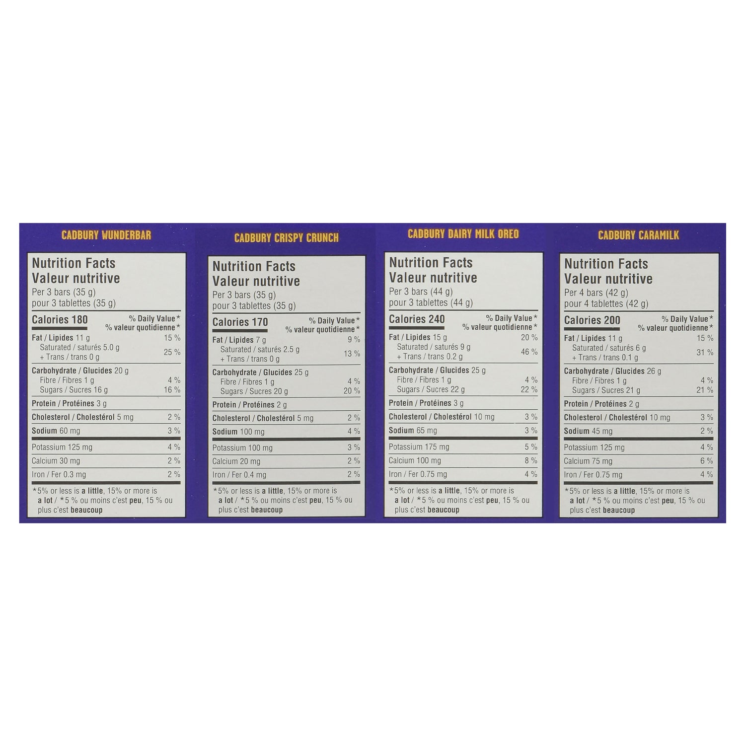 Cadbury Favourites Candy, 45-Pack, 558 g – Giant Tiger