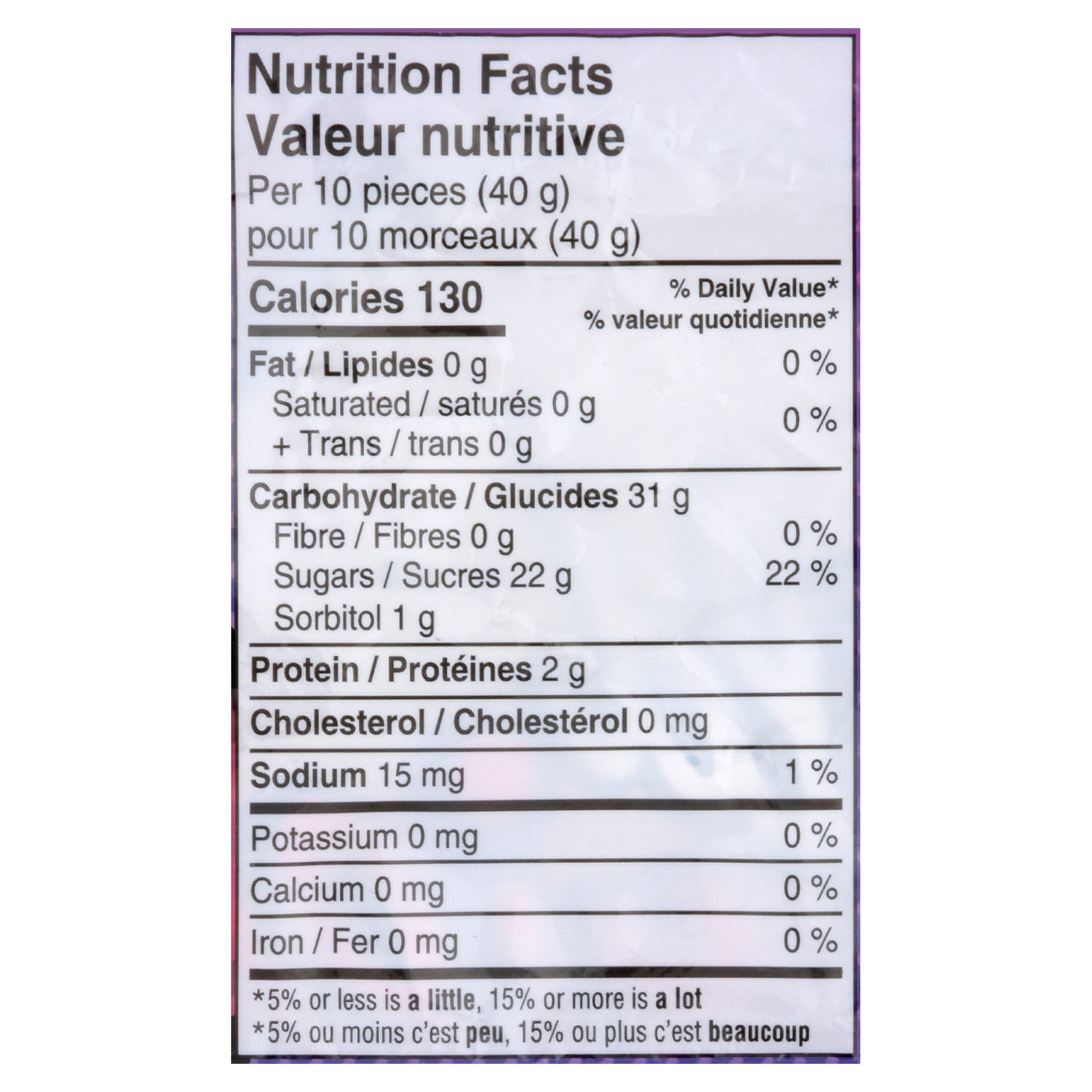 Gummy Zone Wild Berries Candy - 1kg – Giant Tiger