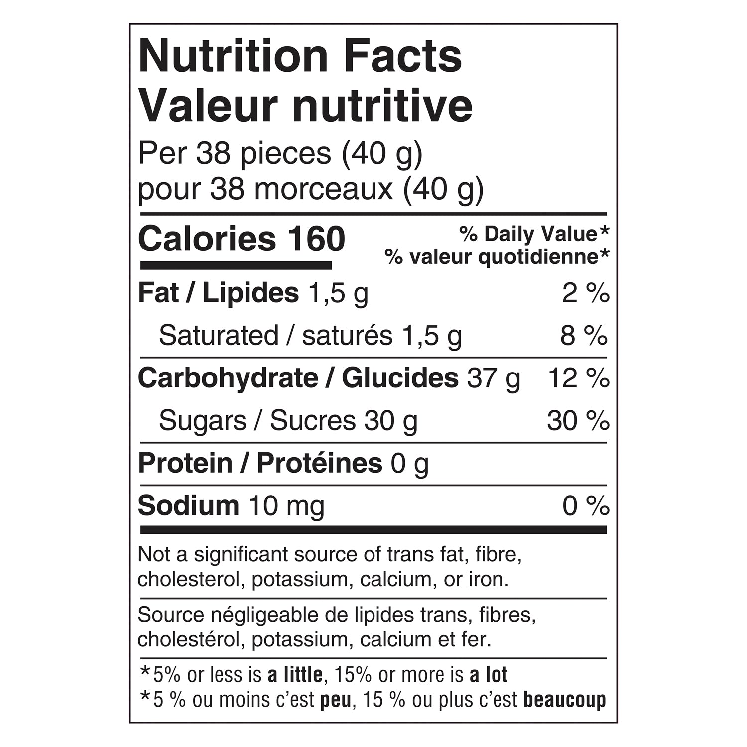 Skittles Original Bite Size Candies - 191g – Giant Tiger