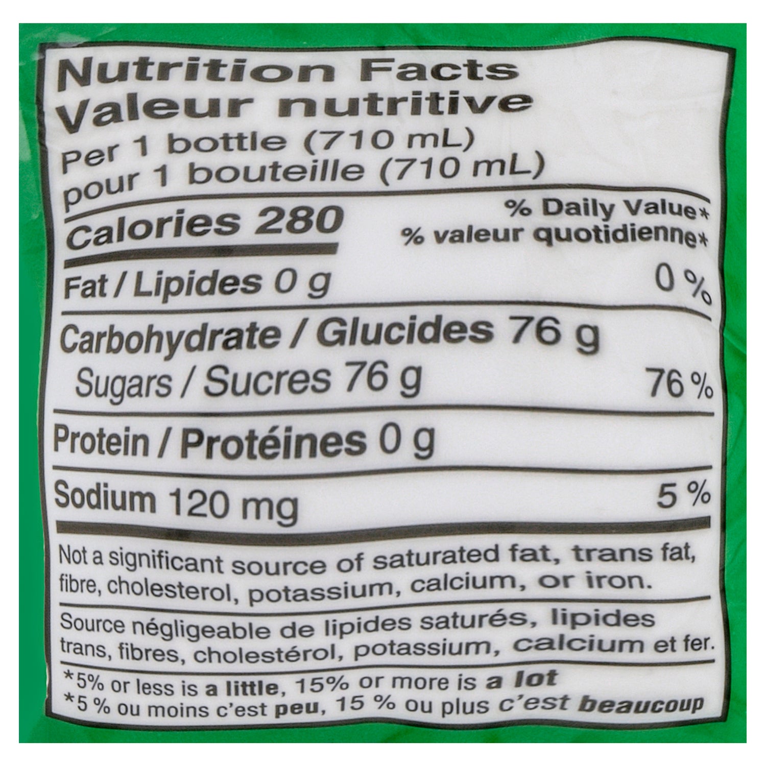 Sprite Lemon-Lime Soda, 6-Pack, 710-ml – Giant Tiger