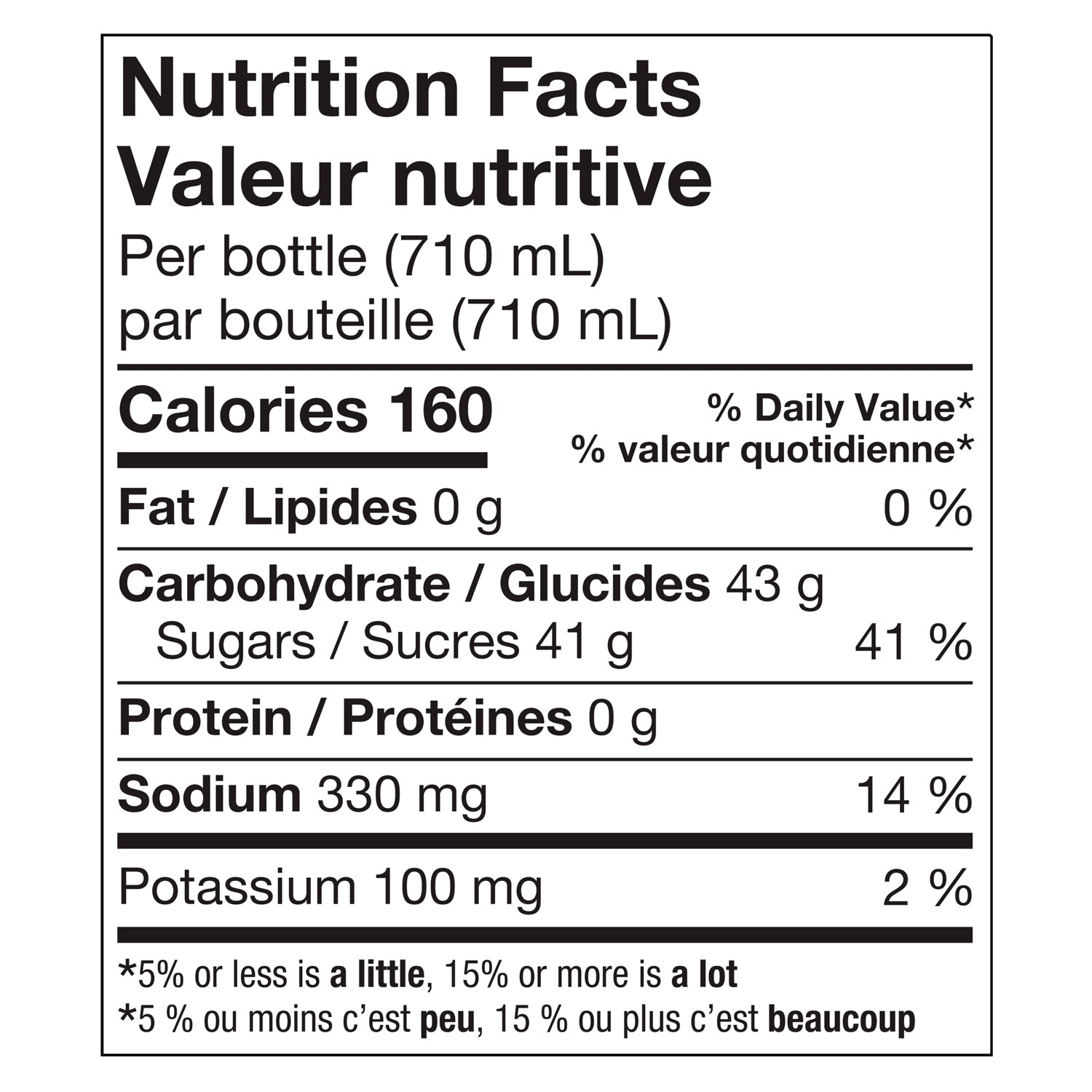 Gatorade Fruit Punch Sports Drink, 710-ml – Giant Tiger