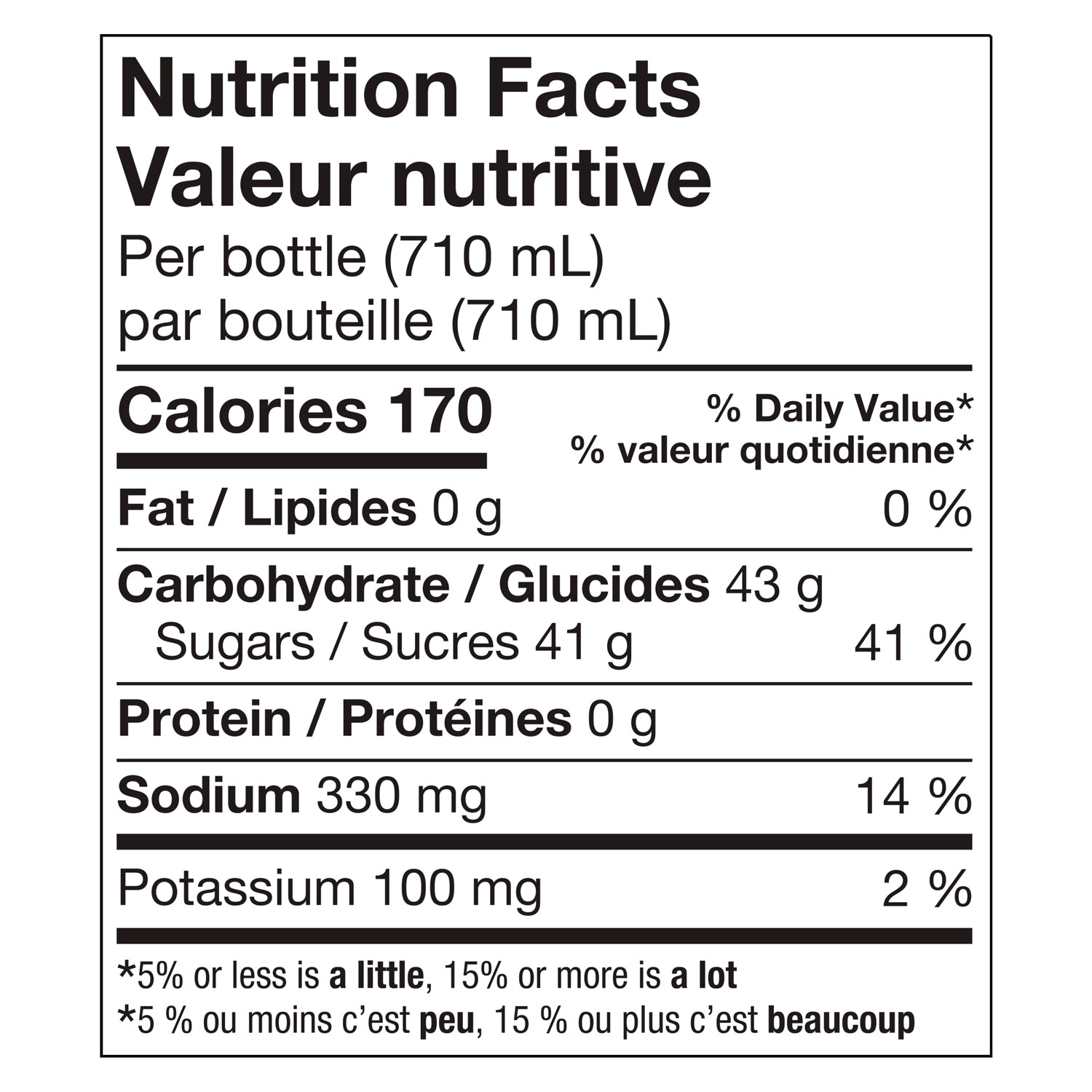 Gatorade Cool Blue Raspberry Sports Drink, 710-ml – Giant Tiger