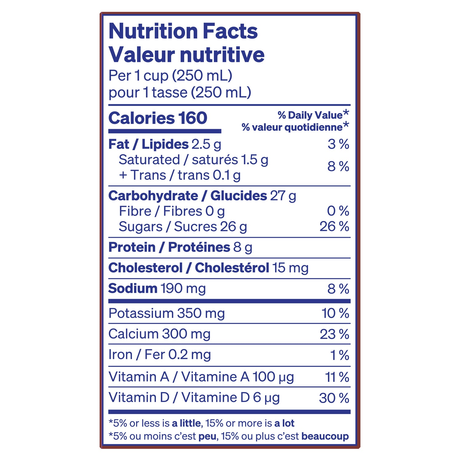 Beatrice Chocolate Milk - 946ml-1L – Giant Tiger