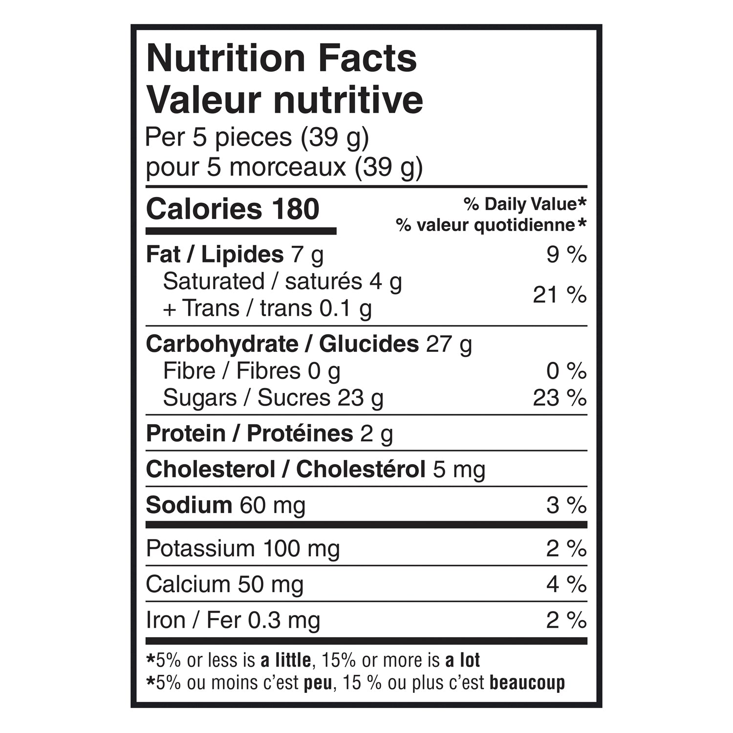 Mars Bites Chocolates - 193g – Giant Tiger