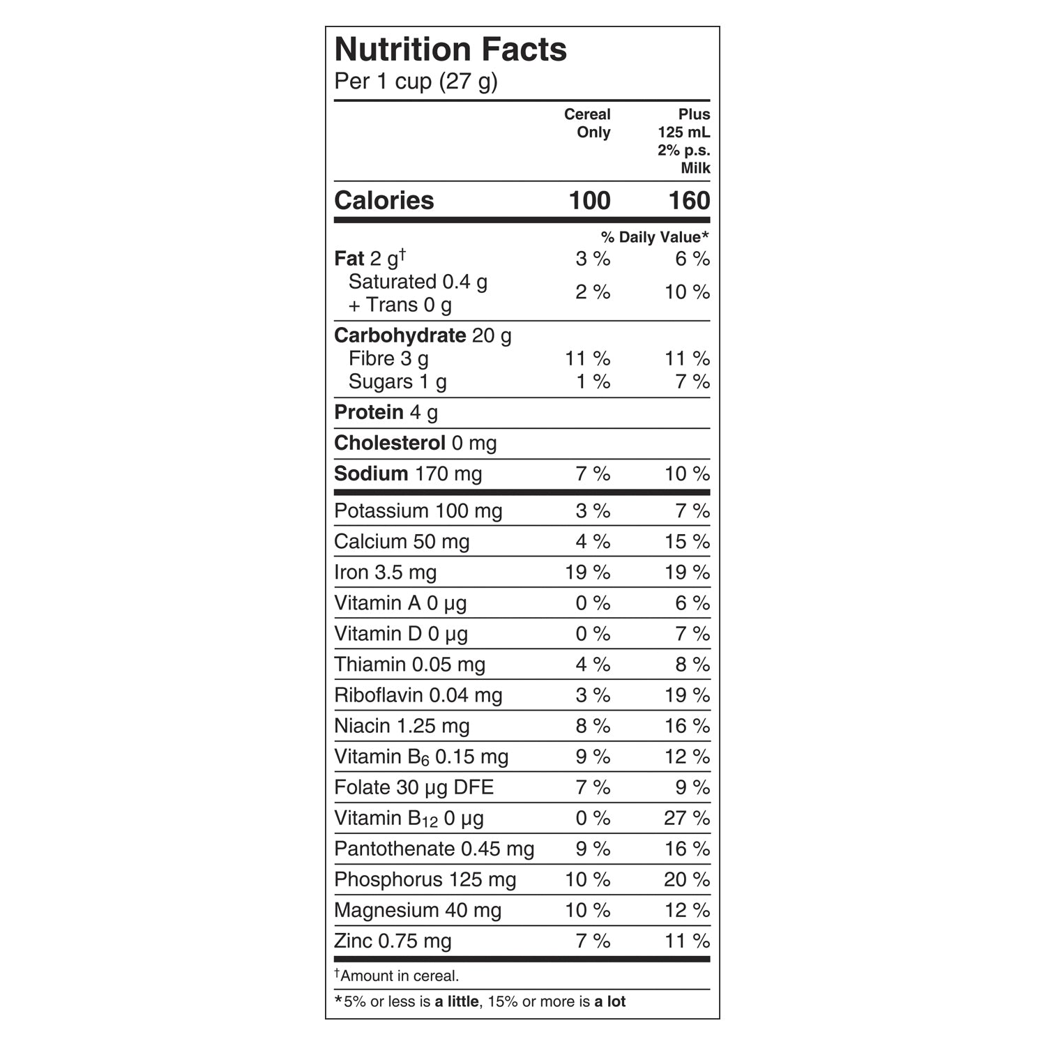 Céréales Cheerios format familial - 570 g – Giant Tiger