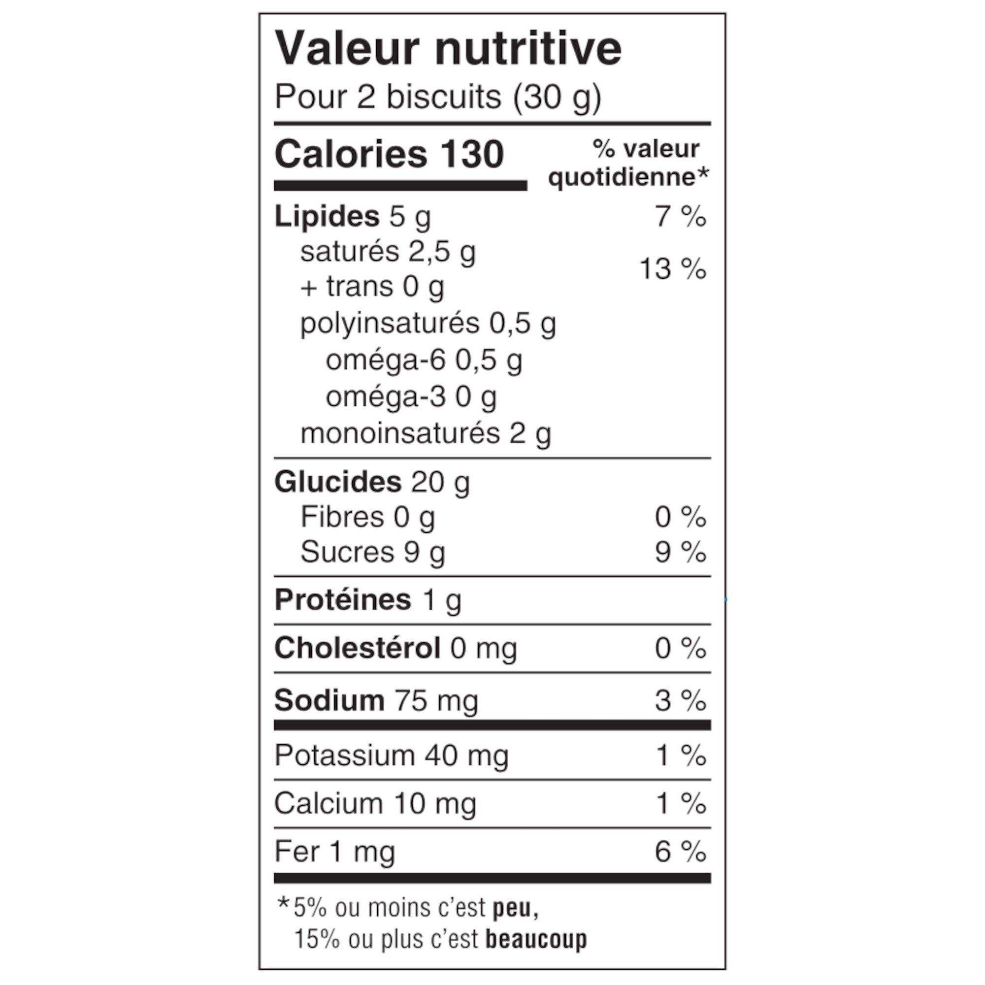 Giant Value Chewy Chocolate Chip Cookies, 300-g – Giant Tiger