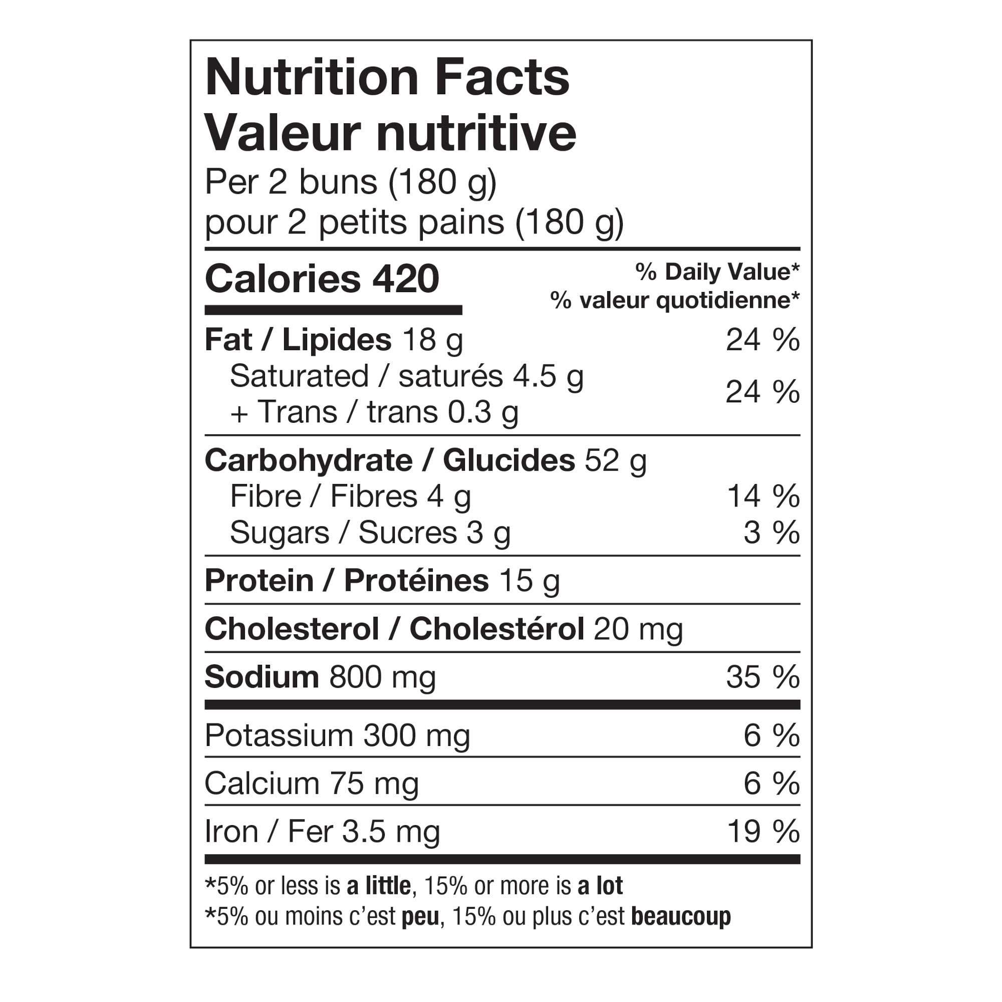 McCain Pockets Cheeseburger, 6-Pack, 540 g – Giant Tiger