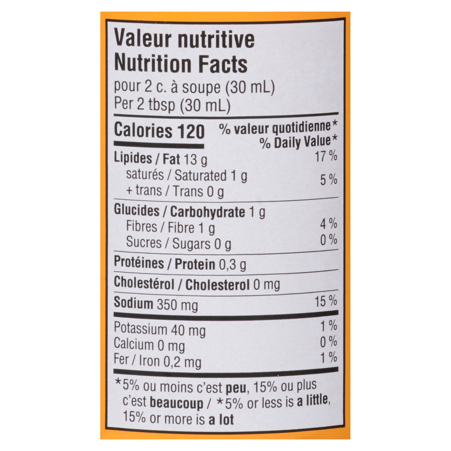 St Hubert Sauce Piri Piri, 350-ml – Giant Tiger