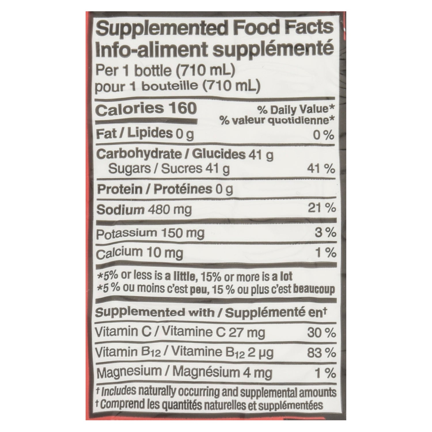 Powerade Ion4 Fruit Punch Sports Drink - 710ml – Giant Tiger