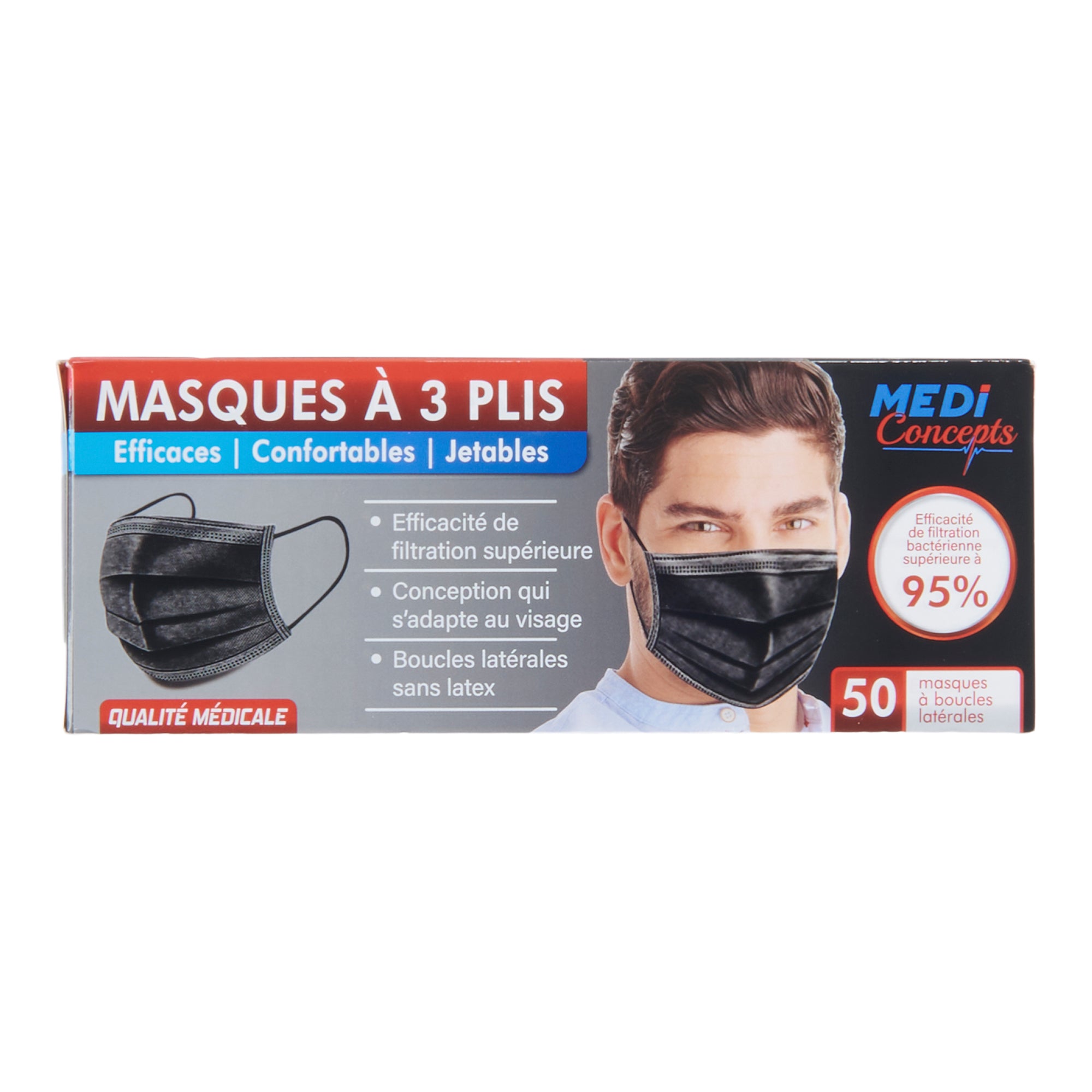 Disposable 3-Ply Face Masks, Black, 50-Pack – Giant Tiger