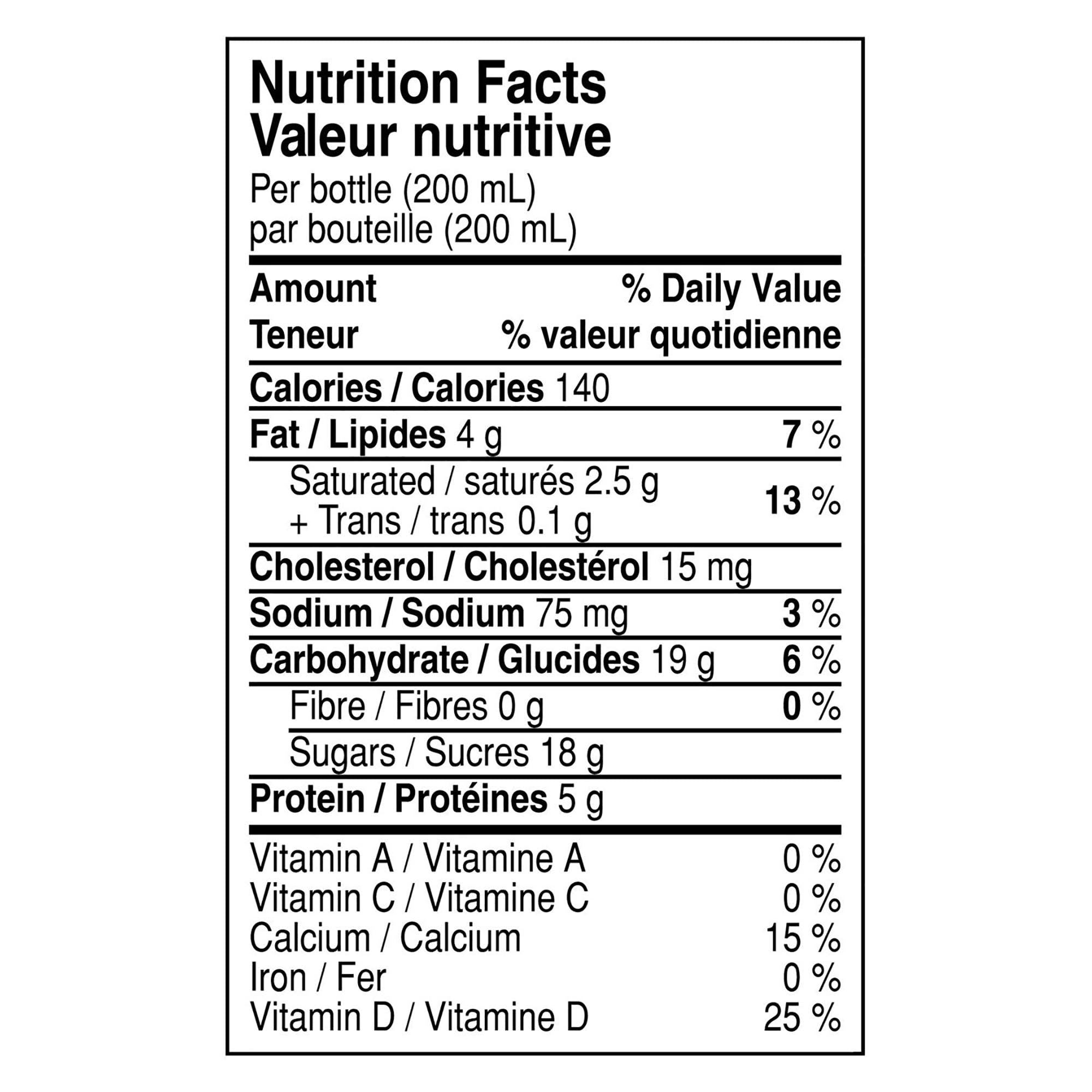 Yoplait Raspberry Yop 2% M.F., 200-ml – Giant Tiger