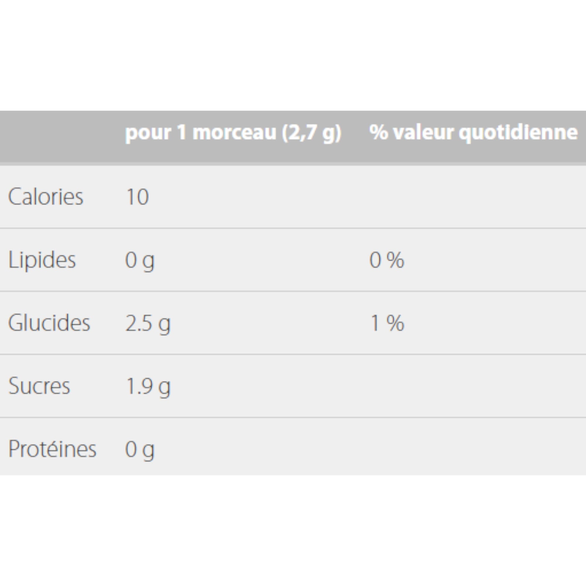 Mentos Mixed Fruit Chewy Mints 4pk. - 37g – Giant Tiger